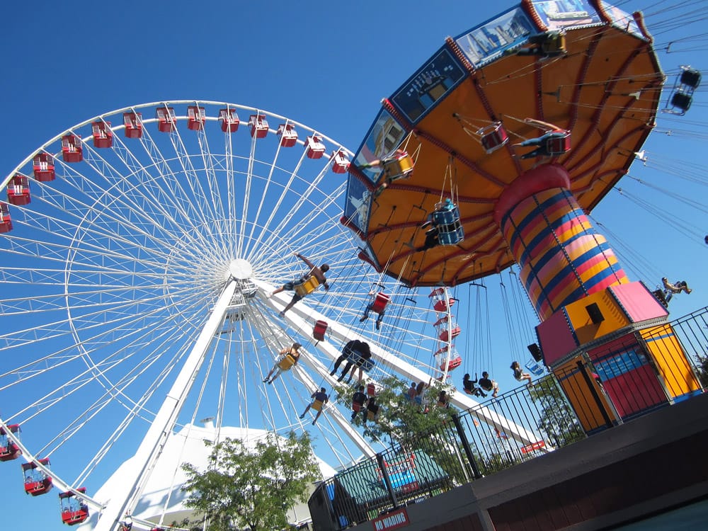 8 Most Famous Ferris Wheels in the World